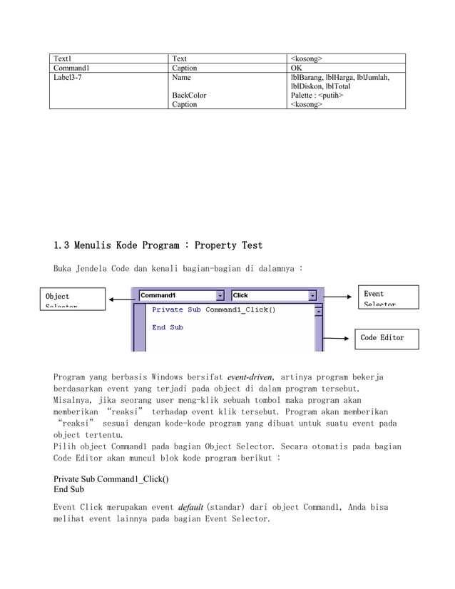 Tutorial Visual Basic "Aplikasi Kasir" | DOCX