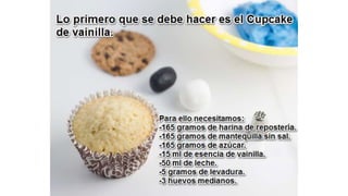 Tutorial. como hacer cupcakes. lydia núñez prieto. | PPT
