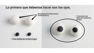 Tutorial. como hacer cupcakes. lydia núñez prieto. | PPTX