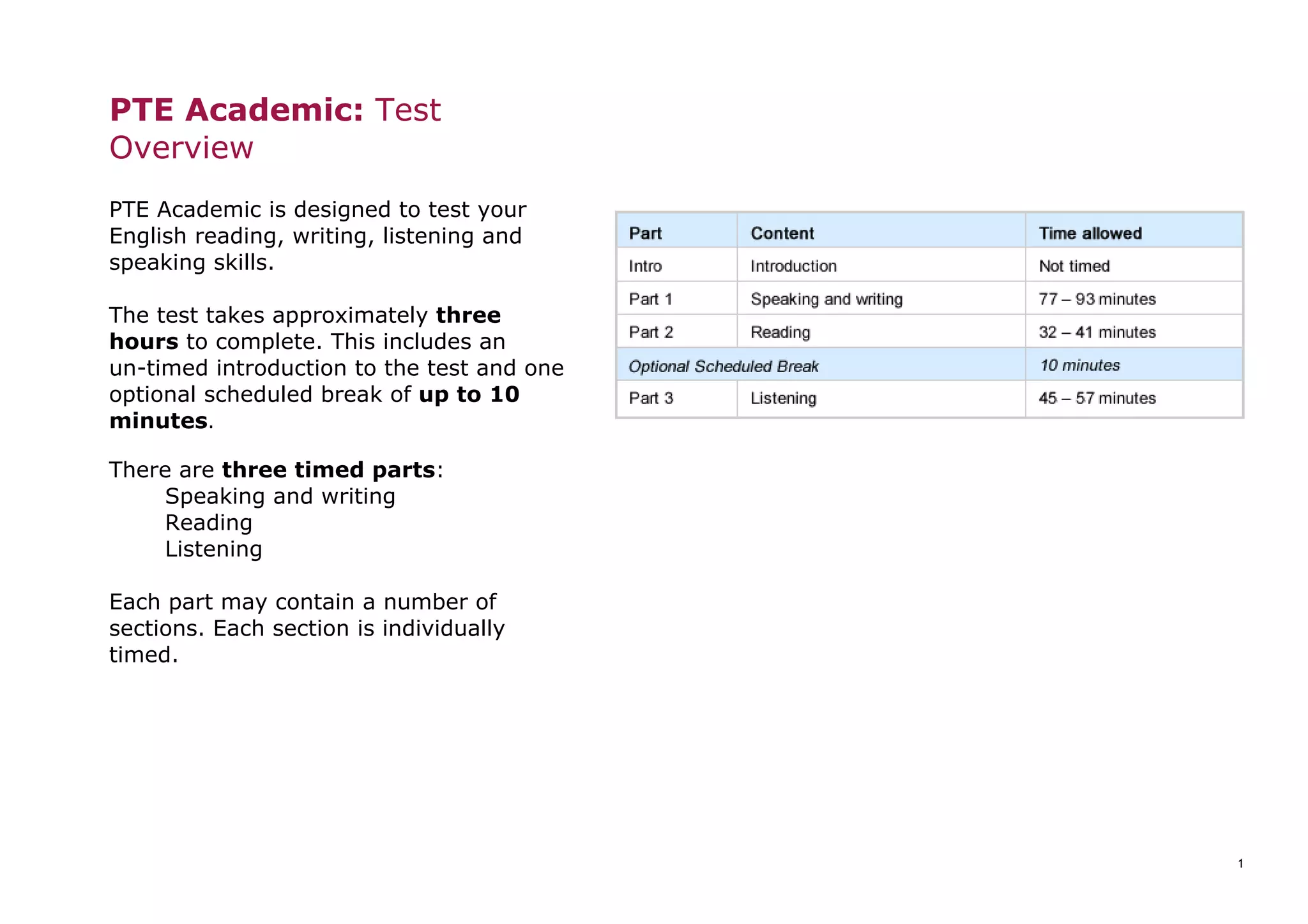 PTE Academic Tutorial | PDF
