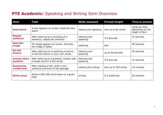 PTE Academic Tutorial | PDF