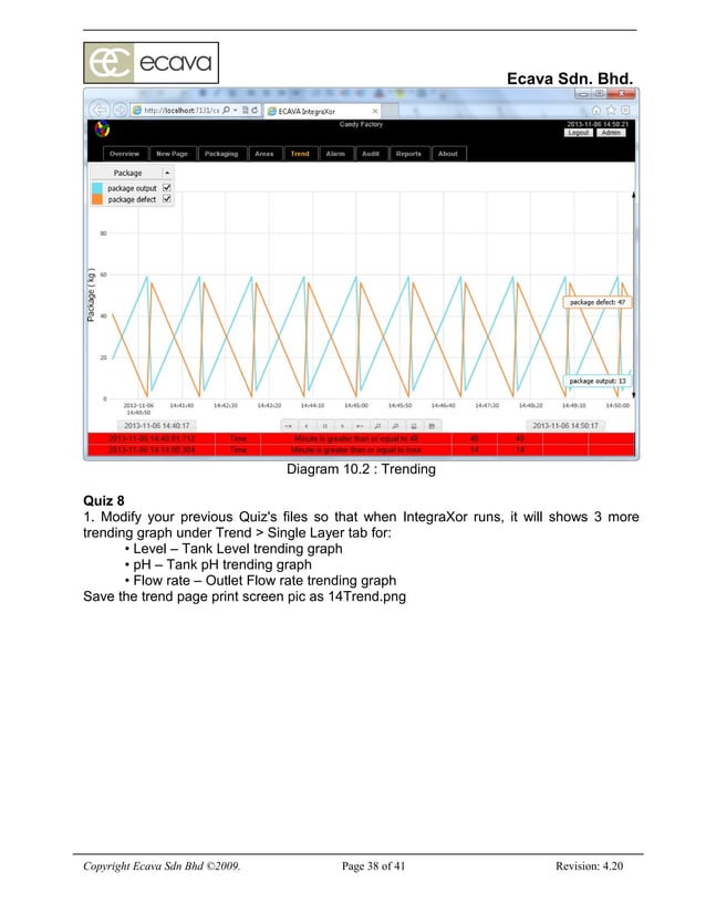 SCADA Tutorial | PDF