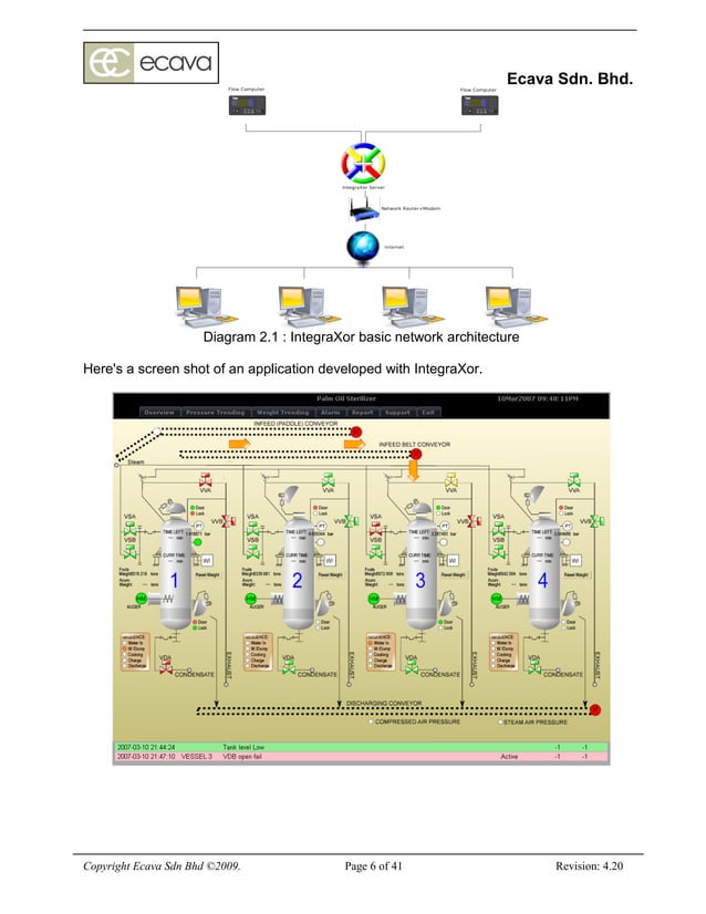 SCADA Tutorial | PDF