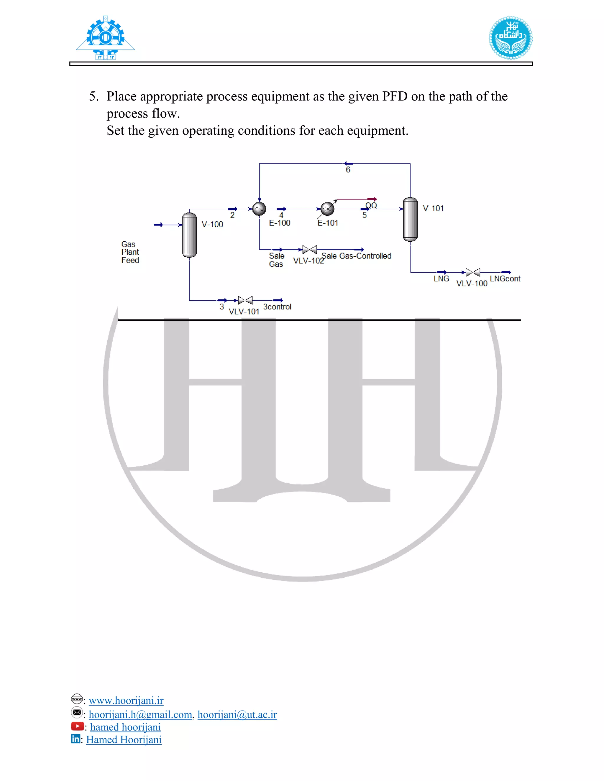 Basic Tutorial on Aspen HYSYS Dynamics - Process Control | PDF