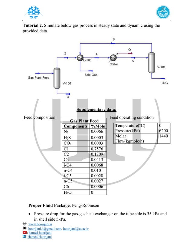 Basic Tutorial on Aspen HYSYS Dynamics - Process Control | PDF | Physics | Science