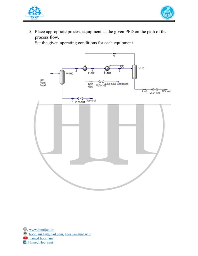 Basic Tutorial on Aspen HYSYS Dynamics - Process Control | PDF ...