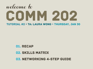 Laura's Tutorial #2 | PDF