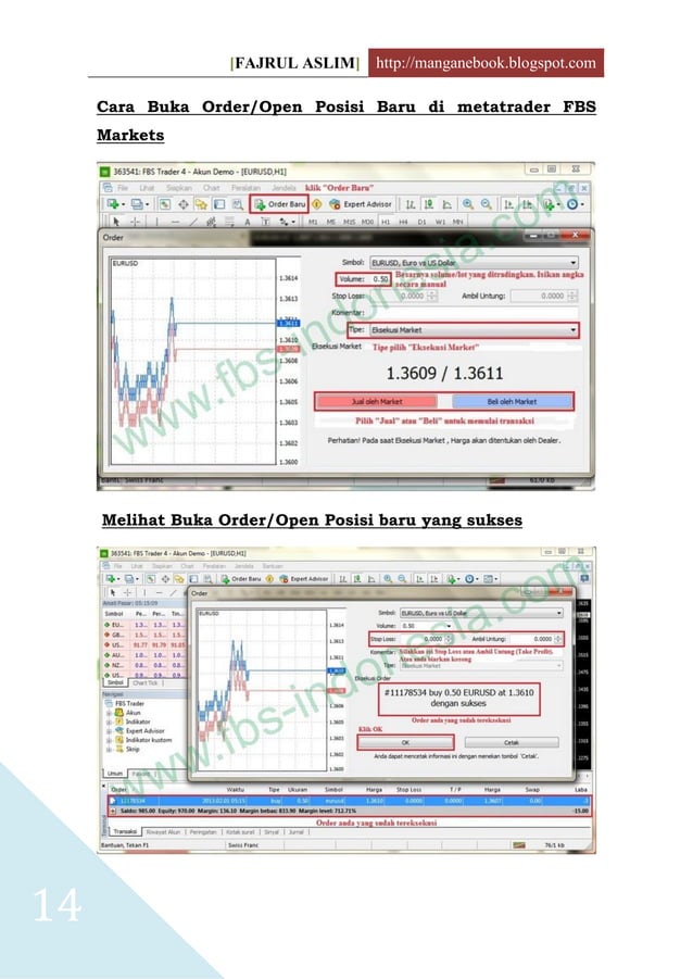 Tutorial fbs meta trader4 | PDF