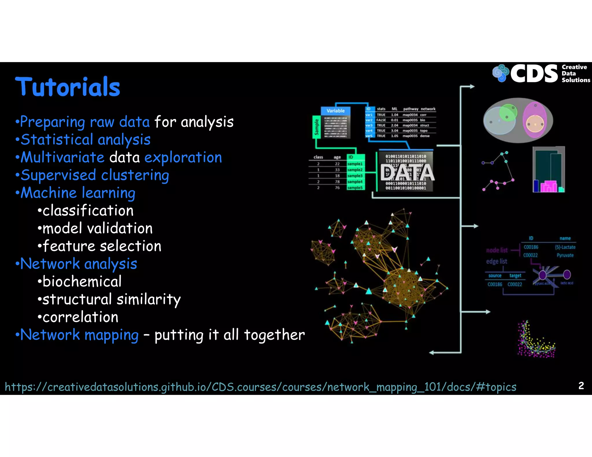 Network mapping 101 course | PDF