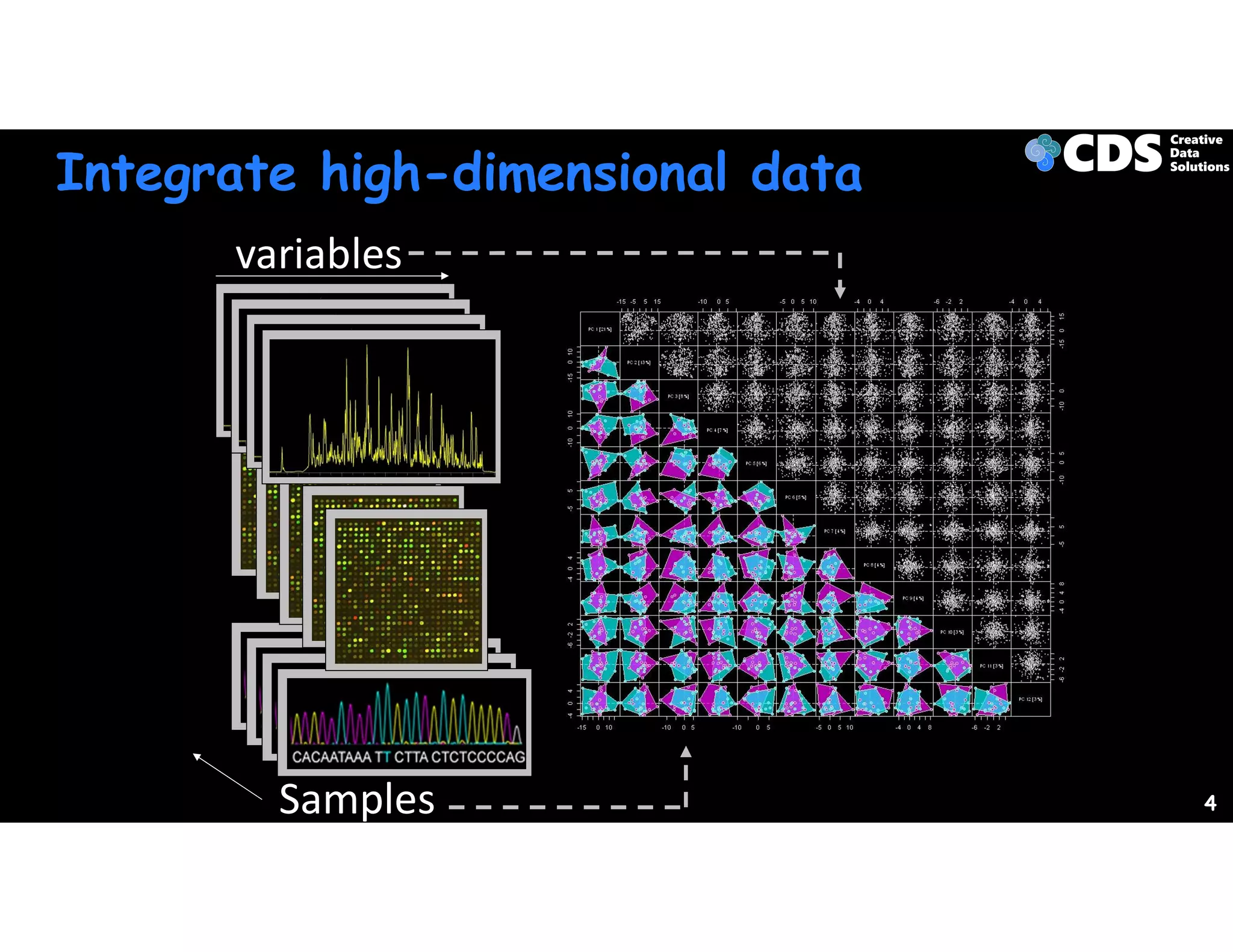 Network mapping 101 course | PDF