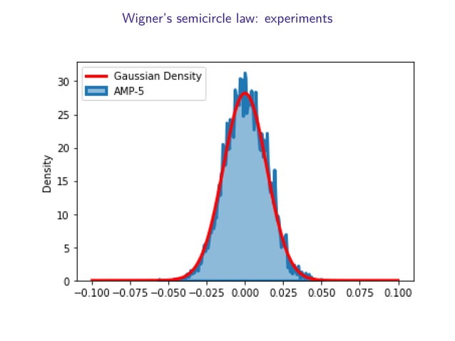 Tutorial Aps 2023 Phase Transition For Statistical Estimation