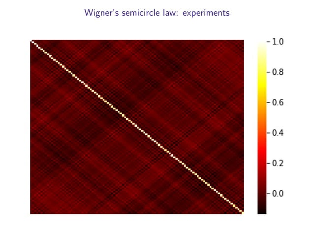 Tutorial Aps 2023 Phase Transition For Statistical Estimation