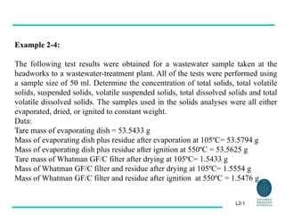 industrial effluent andwaste water residues | PPTX