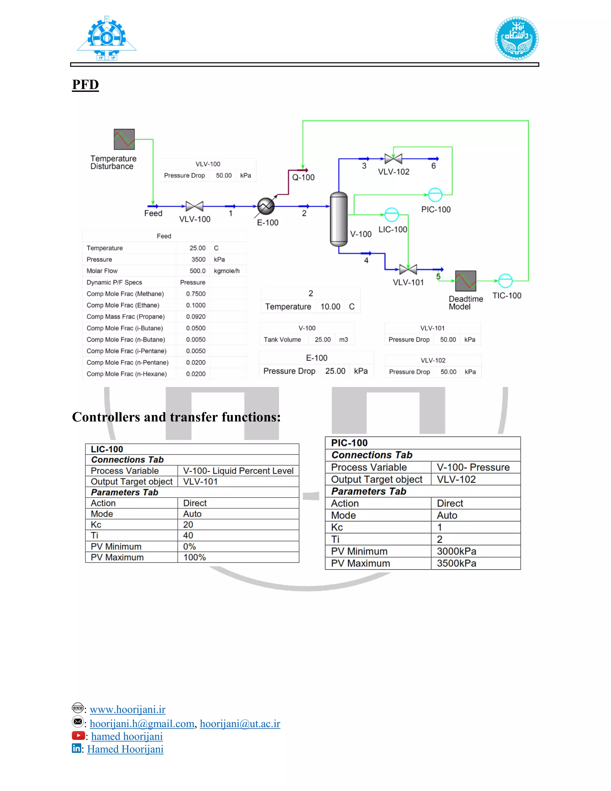 Basic Tutorial on Aspen HYSYS Dynamics - Process control (Tutorial 3) | PDF