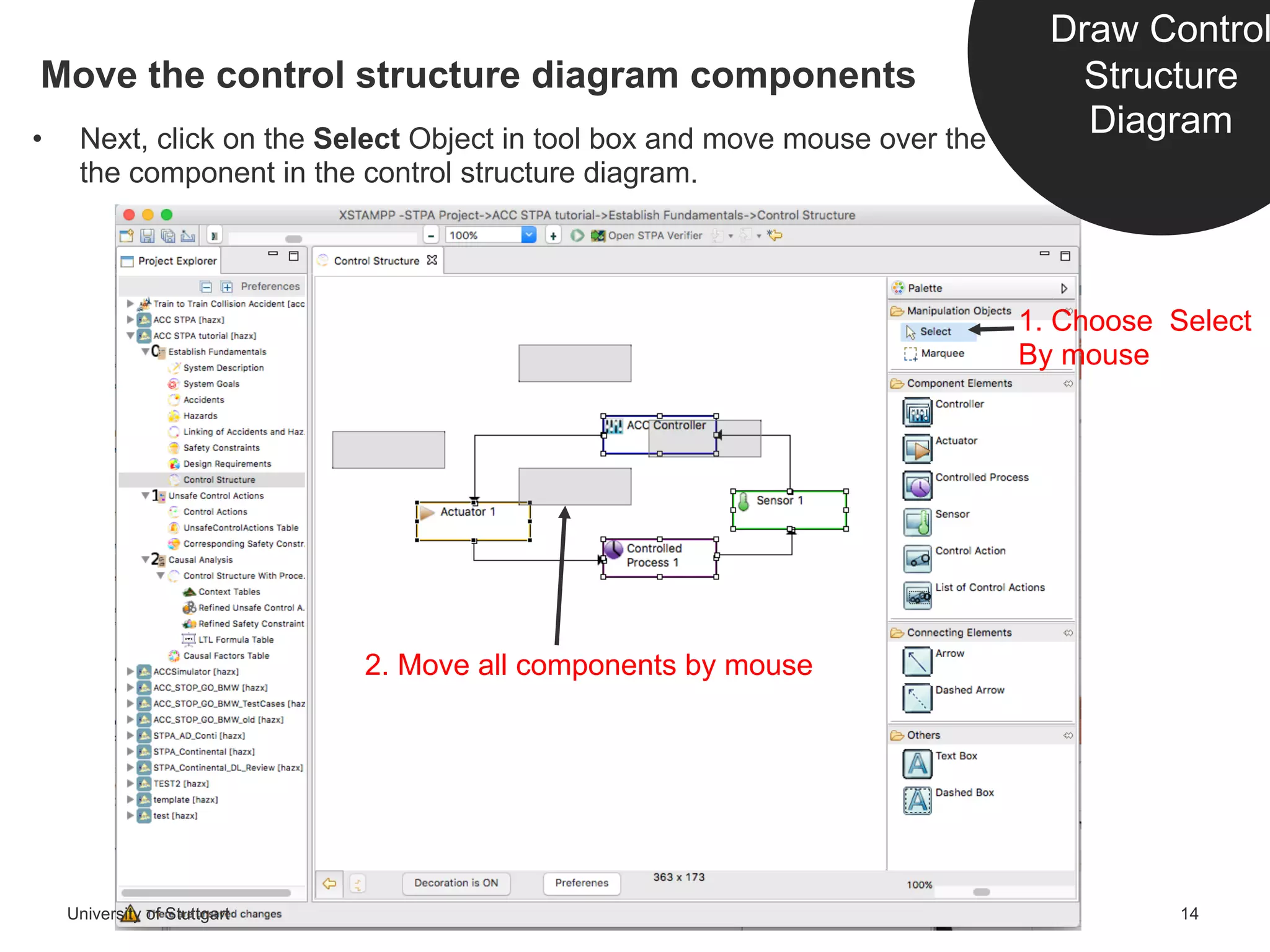 Tutorial 3 How To Draw Control Structure Diagram Of The Stpa Safety