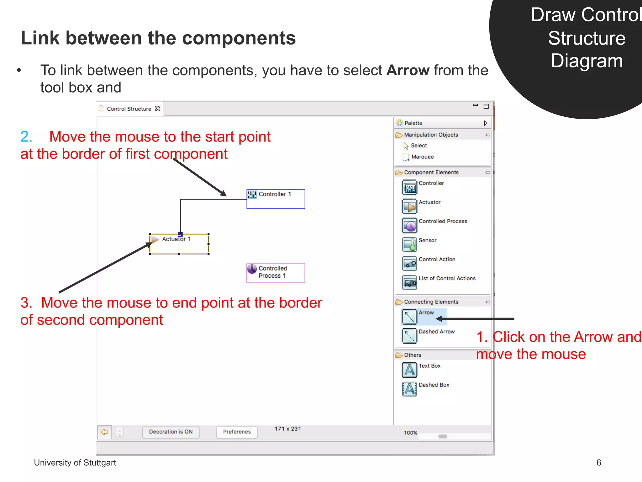 Tutorial 3 How To Draw Control Structure Diagram Of The Stpa Safety Analysis In Xstampp Ppt
