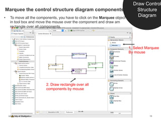 Tutorial 3 how to draw control structure diagram of the STPA safety ...