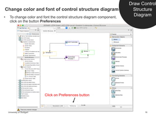 Tutorial 3 how to draw control structure diagram of the STPA safety ...