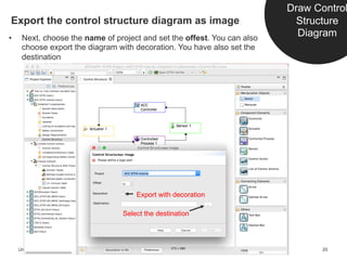 Tutorial 3 how to draw control structure diagram of the STPA safety ...