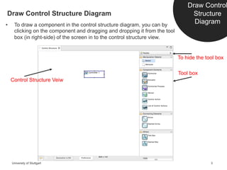 Tutorial 3 how to draw control structure diagram of the STPA safety ...