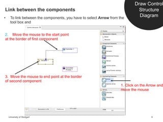 Tutorial 3 how to draw control structure diagram of the STPA safety ...