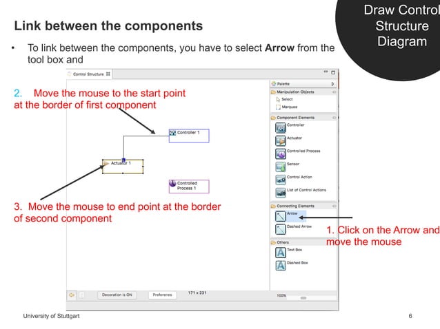 Tutorial 3 How To Draw Control Structure Diagram Of The Stpa Safety