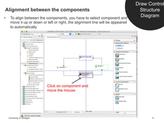 Tutorial 3 how to draw control structure diagram of the STPA safety ...