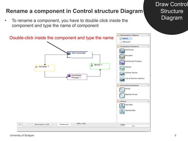 Tutorial 3 how to draw control structure diagram of the STPA safety ...