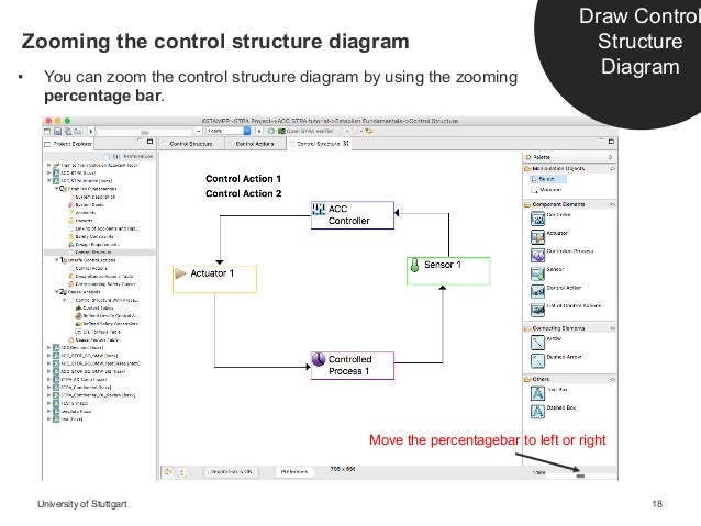 Tutorial 3 how to draw control structure diagram of the STPA safety a…