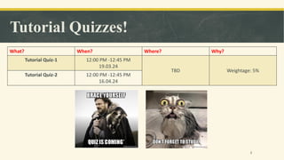Tutorial-4.pdf - linear alegbra tutorial slides | PPT