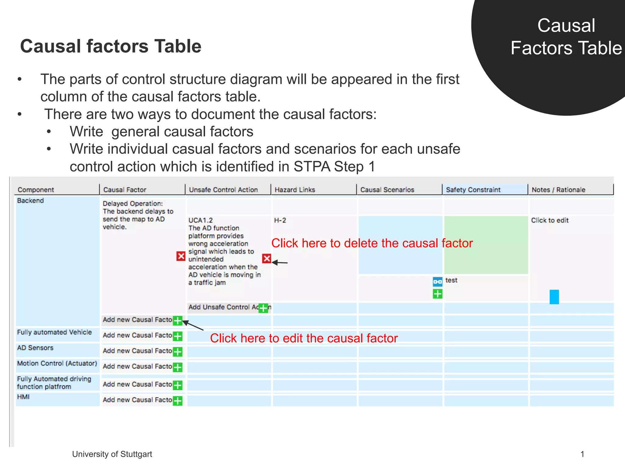 Tutorial 6 how to edit the causal factors in stpa project | PDF
