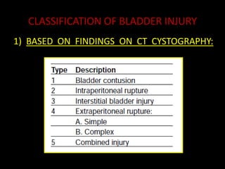 Tutorial bladder trauma | PPTX