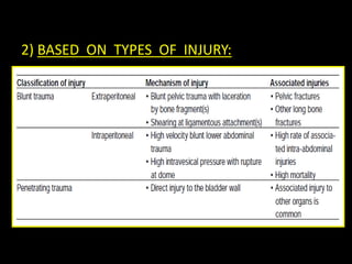 Tutorial bladder trauma | PPTX