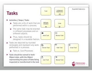 BPMN 2.0 Tutorial 01 - Basic Constructs | PDF