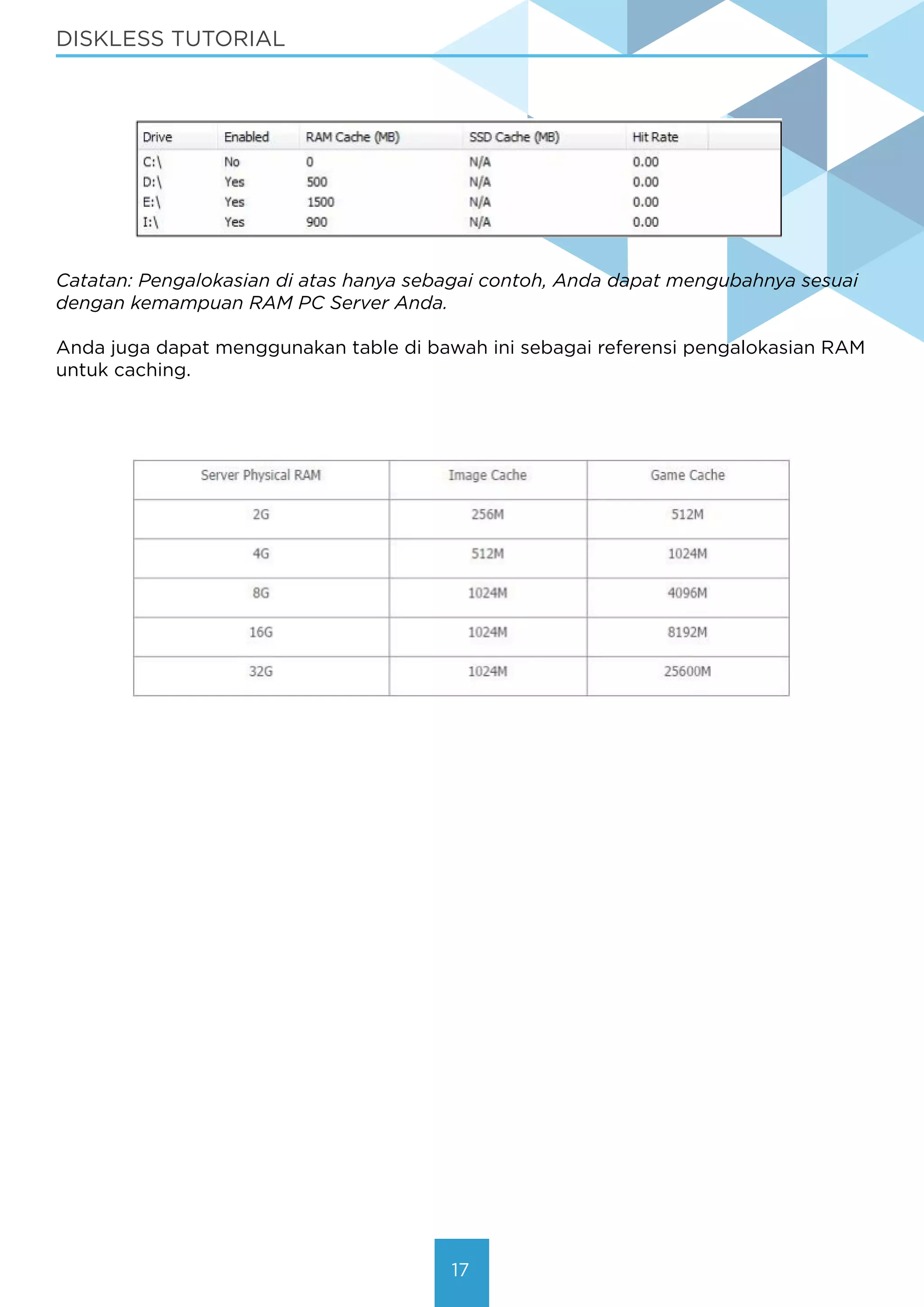 Tutorial cara-instalasi-cyber indo-diskless | PDF