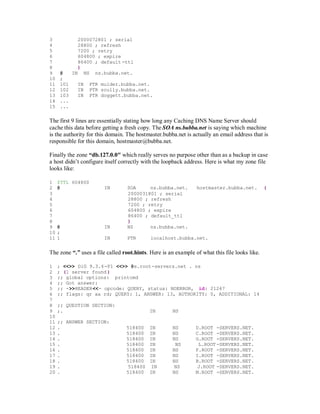 Tutorial CentOS 5 untuk Webhosting | PDF