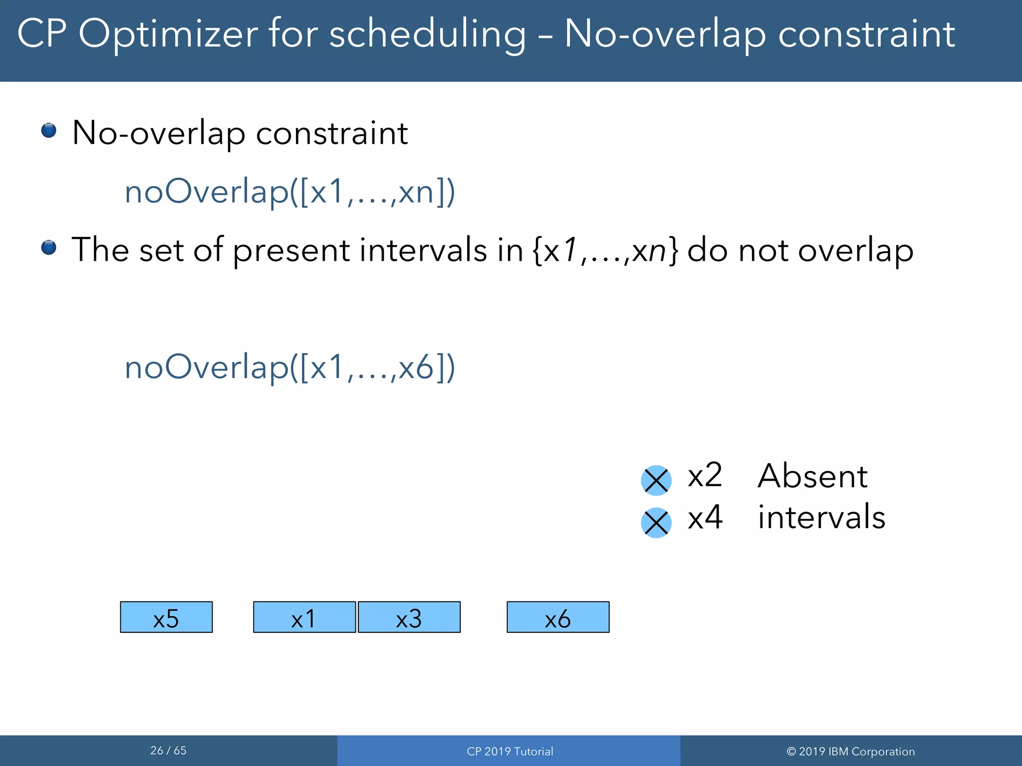 Planning/Scheduling with CP Optimizer | PPT