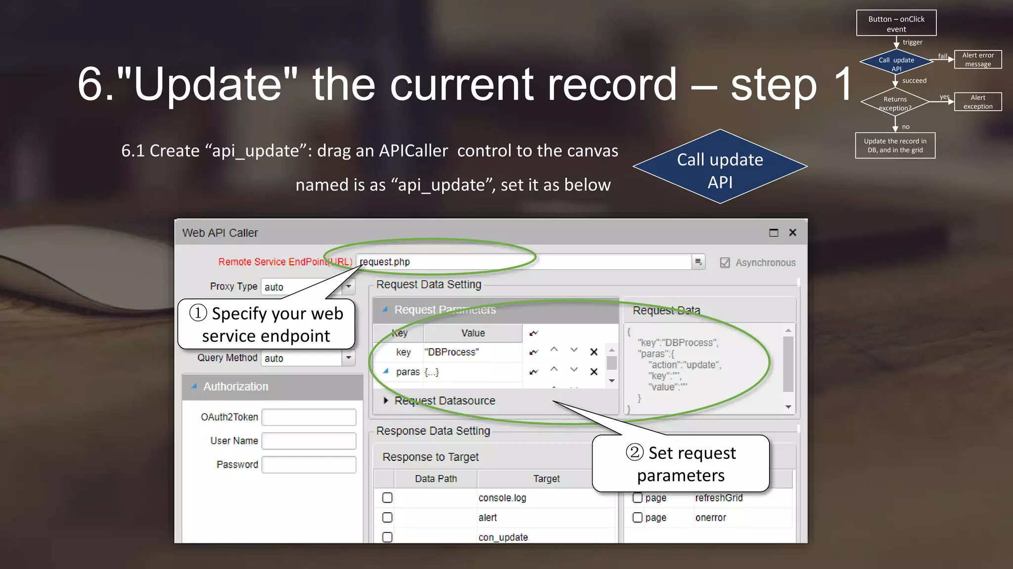 CrossUI Tutorial - Advanced - CRUD | PPT
