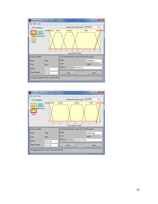 tutorial-fuzzy-inferensi-system-dengan-matlab.docx