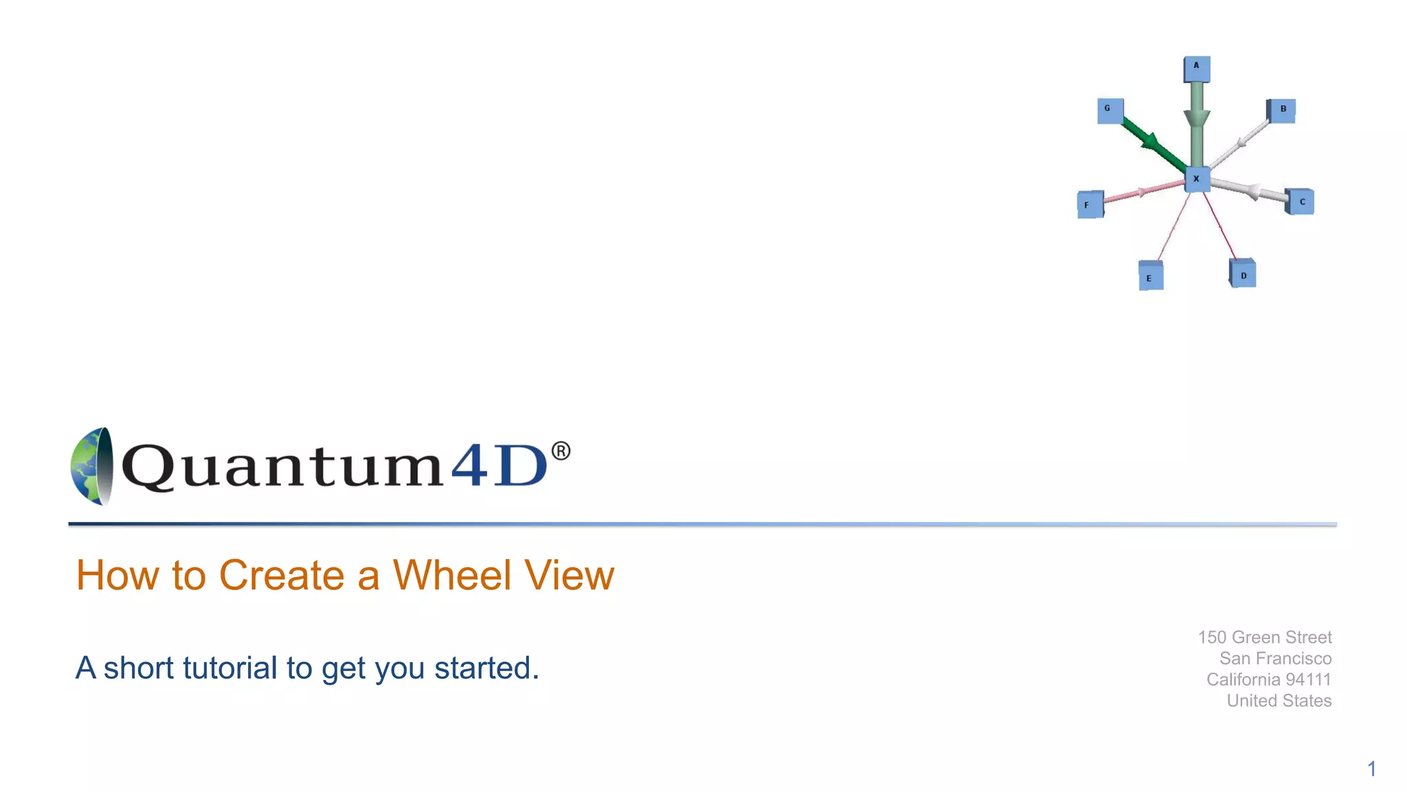 Tutorial - how to create a wheel view | PPT