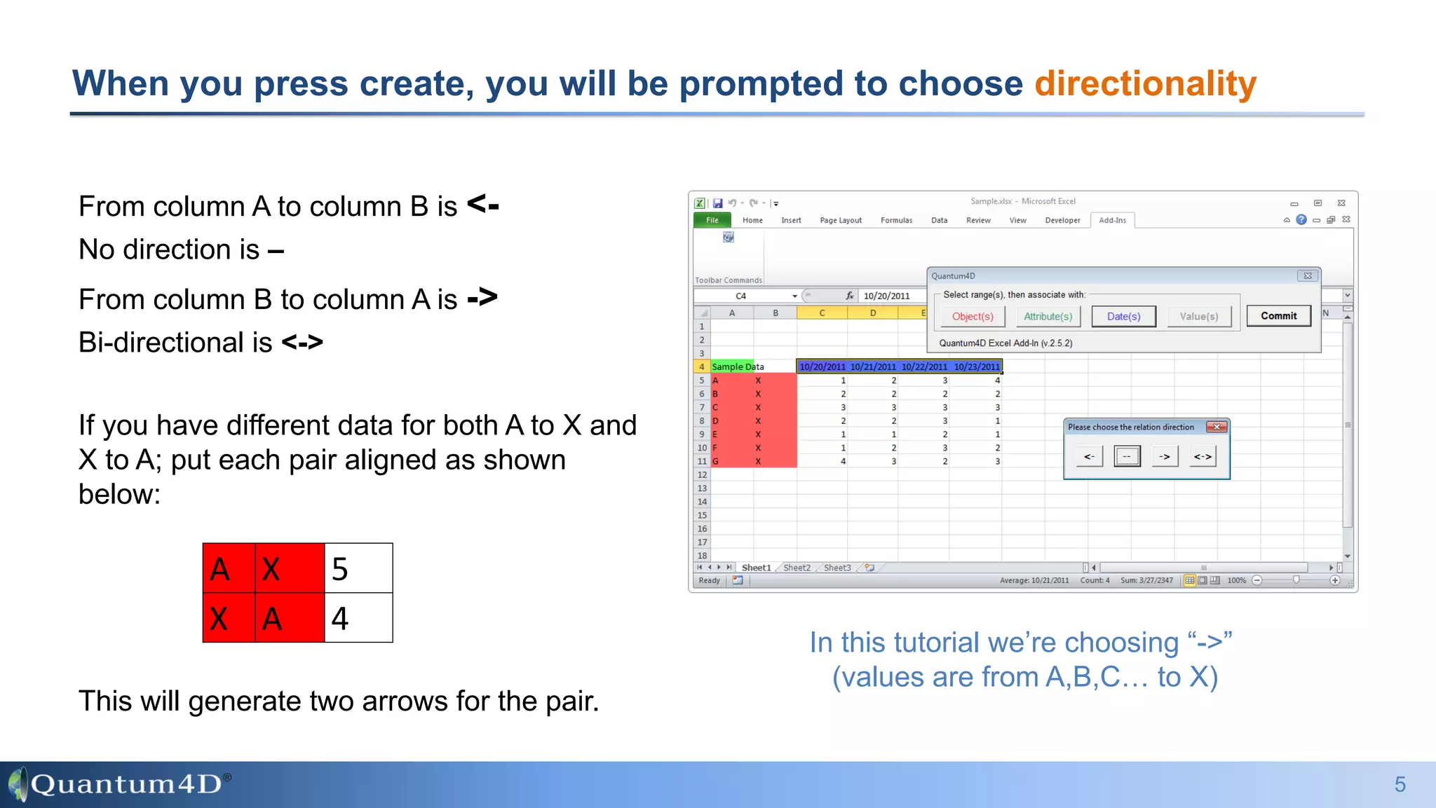 Tutorial - how to create a wheel view | PPT