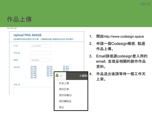 Codesign Tutorial inkscape篇 | PPT