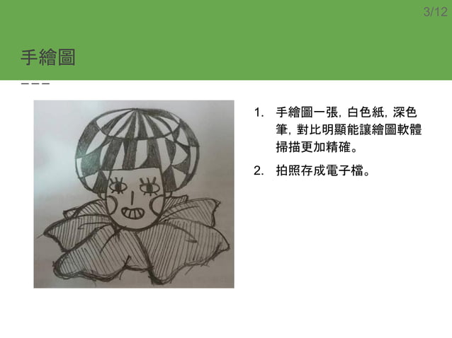 Codesign Tutorial inkscape篇 | PPT