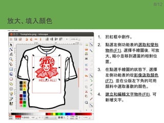 Codesign Tutorial inkscape篇 | PPT