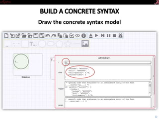 AToMPM - Introductory Tutorial | PPTX