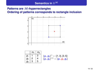 Interval Pattern Structures: An introdution | PDF | Programming Languages | Computing