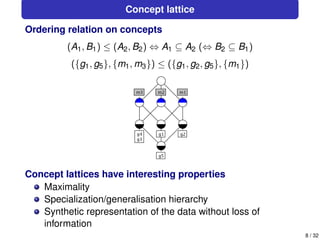 Interval Pattern Structures: An introdution | PDF | Programming Languages | Computing