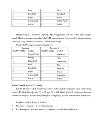 Tutorial konfigurasi-kabel-jaringan-ethernet | PDF