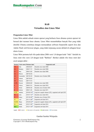 Tutorial menginstall-linux-mint-di-virtual box | PDF