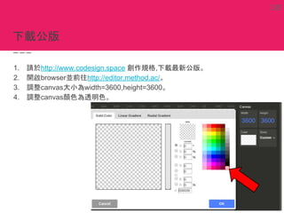 Codesign Tutorial method-draw篇 | PDF